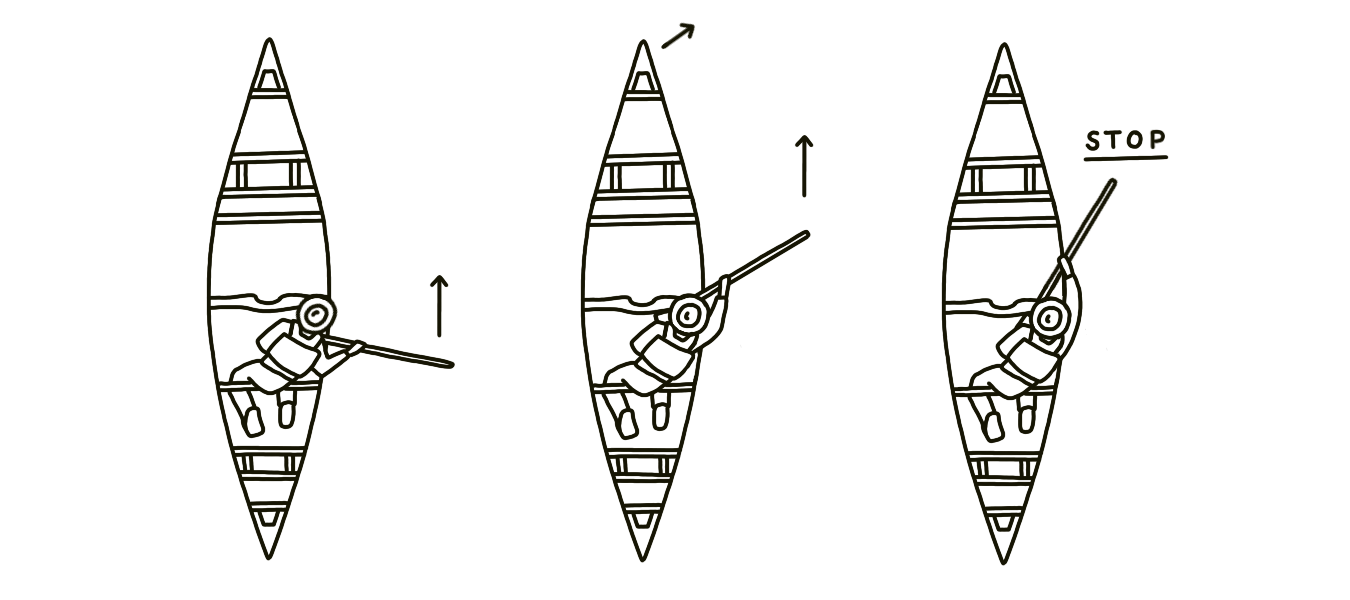 5 Joys and Challenges of Solo Canoeing in the Boundary Waters - friends ...